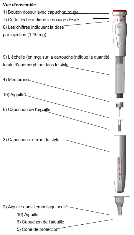 APO-go®-10-mgml-solution-injectable-en-stylo-image-1 | Creapharma
