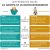 Refroidissement: symptômes & traitements | Creapharma