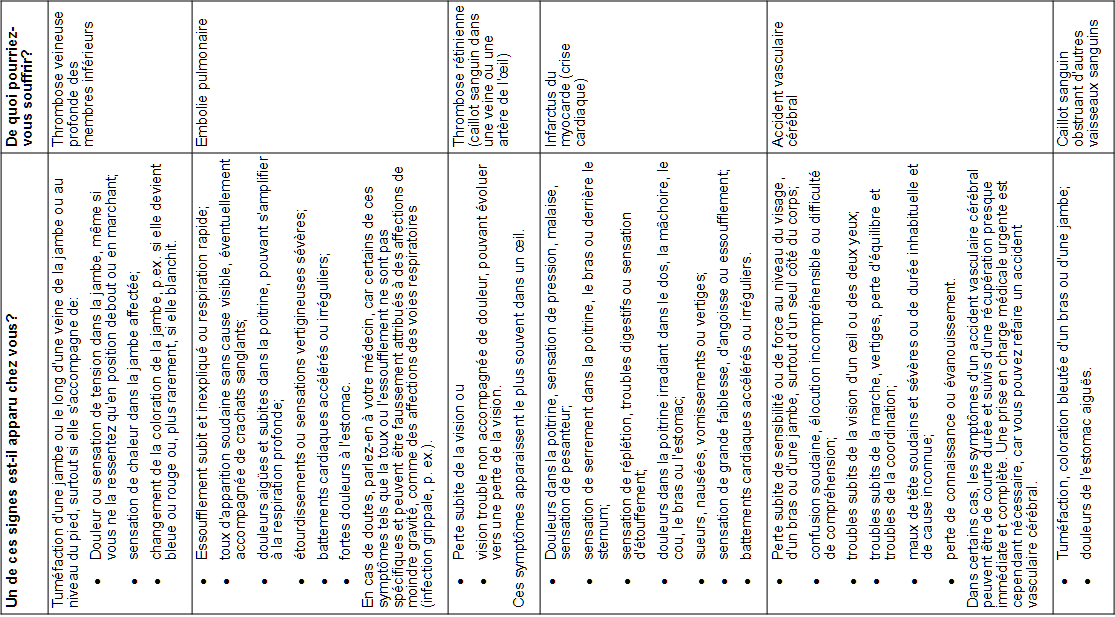 Meliane®-21-tableau | Creapharma