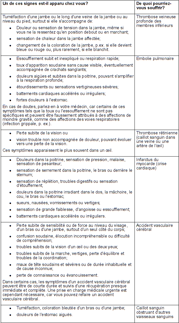 Meliane®-21-tableau | Creapharma