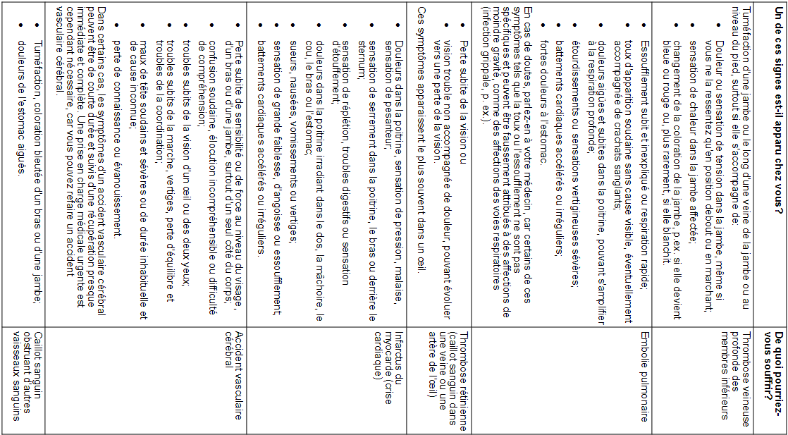 Meliane®-21-tableau | Creapharma