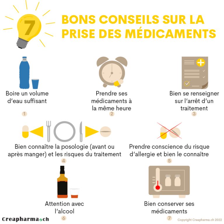 7-bons-conseils-sur-la-prise-des-medicaments | Creapharma 7-bons-conseils-sur-la-prise-des-medicaments | Creapharma
