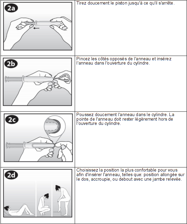 NuvaRing®-avec-applicateur-tableau-6 | Creapharma