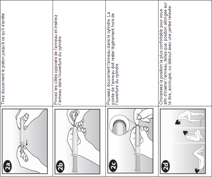 NuvaRing®-avec-applicateur-tableau-6 | Creapharma