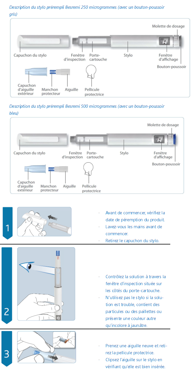 Besremi®-image-1 | Creapharma