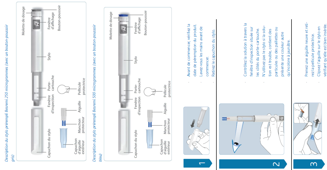 Besremi®-image-1 | Creapharma