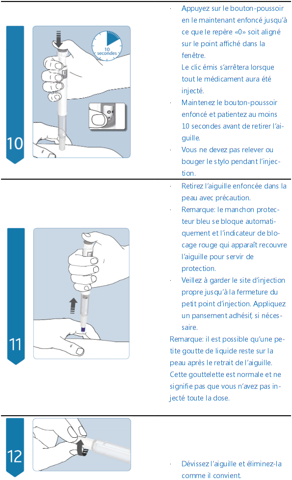 Besremi®-image-4 | Creapharma